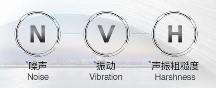 人们常说的汽车NVH到底是什么？为什么说它与制造工艺水平有关？ - 知乎