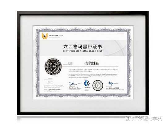 ASQ的CQE及黑带，有没有考过的大神来分享下？ - 知乎