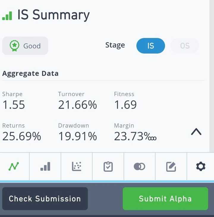 如何在WorldQuant IQC量化大赛中挖掘有效因子？ - 知乎