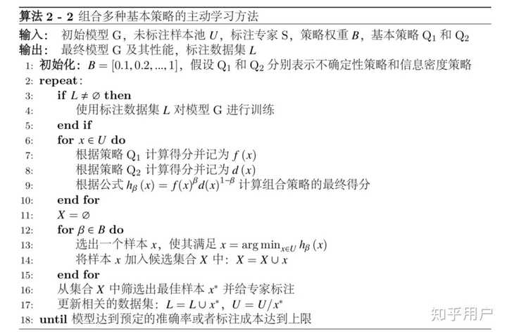 什么是主动学习（Active Learning, AL）？ - 知乎