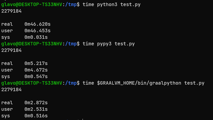 为什么Python比C++慢很多？ - 知乎