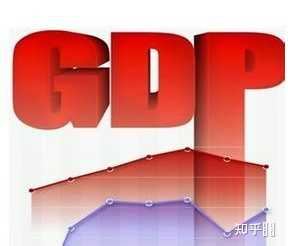 GDP与GNP的区别？ - 知乎