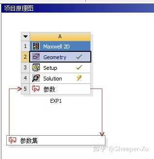 workbench和Maxwell怎么耦合分析? - 知乎