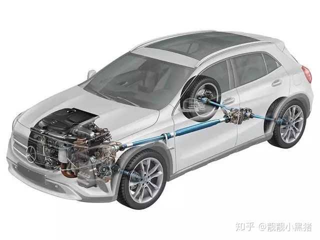 四驱系统X-Drive、4MATIC、quattro、4MOTION各有什么优缺点？哪个更好一些？ - 知乎