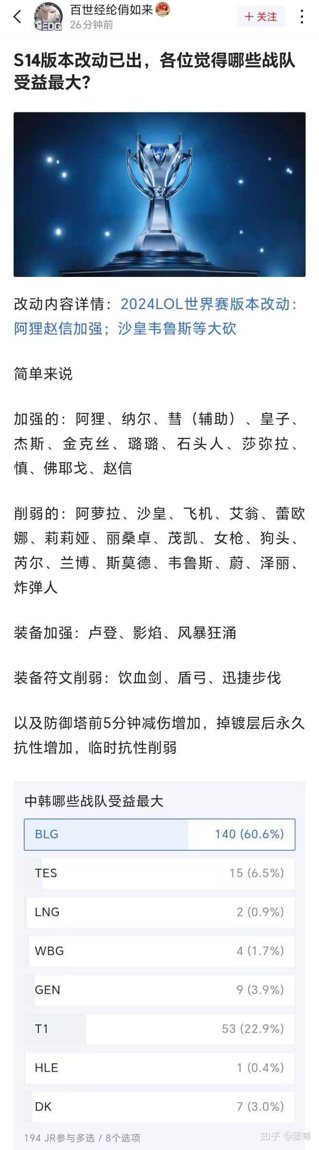 T1冠军上单Zeus离队，Doran加入，这是否意味着S15会是LPL最有希望的一年？ - 知乎