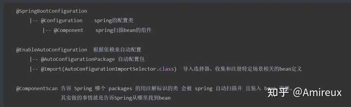 Springbootapplication注解是由哪几个注解组成的 分别都具有什么作用 知乎
