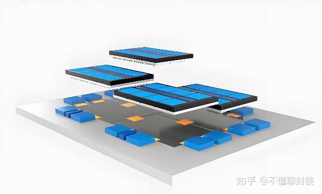请问SOC, Chip, IC, PCB各是什么，区别是什么？ - 知乎