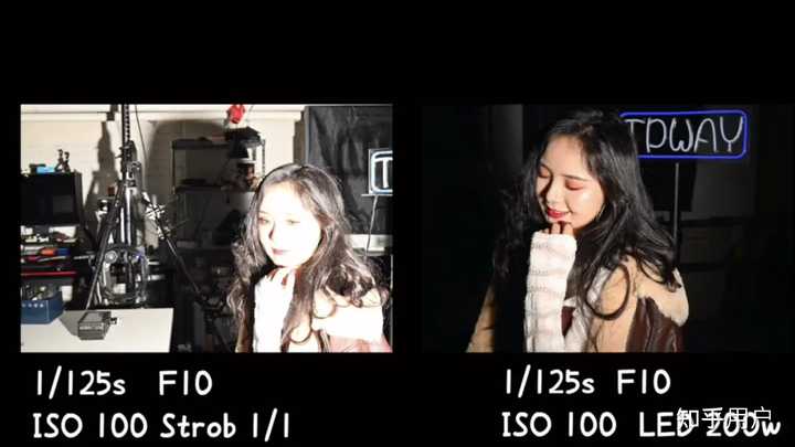 如何评价索尼在 8.29 发布的 A7C2 和 A7CR，有哪些亮点和不足? - 知乎