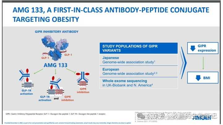 Amgen是一家什么类型的公司？新药研发的管线布局和技术平台有哪些特点？主要专注于哪些疾病领域和靶点？ - 知乎
