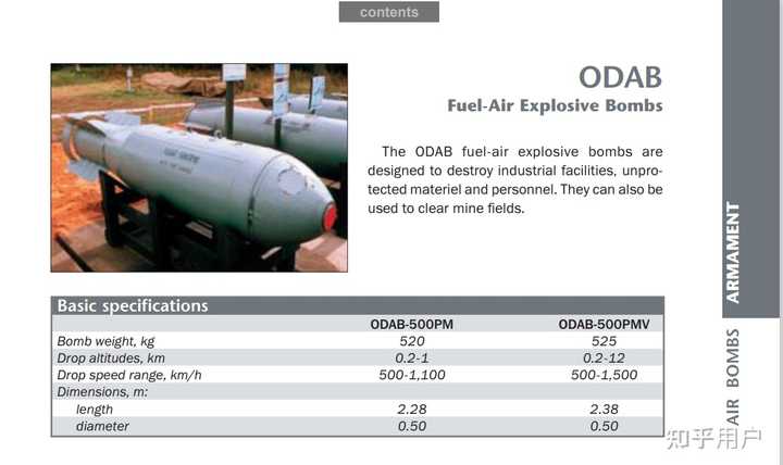 如何评价俄罗斯ODAB-500“温压弹”？ - 知乎