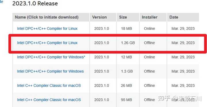 新手如何自学cadnano？用于DNA折纸设计? - 知乎