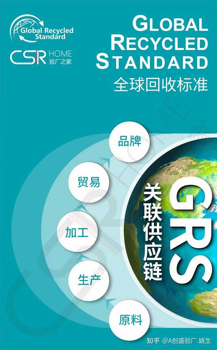 什么是GRS认证？ - 知乎