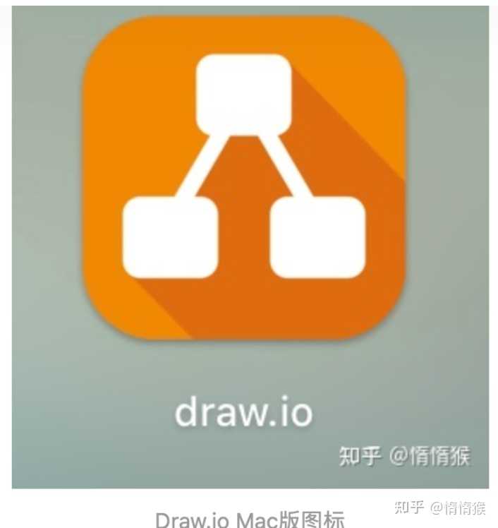 网络工程师可以用Mac吗？（不是学生）？ - 知乎