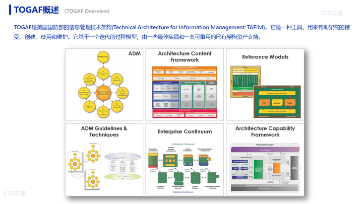 如何学习TOGAF？ - 知乎