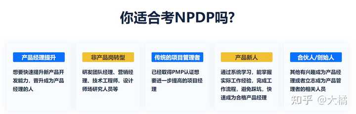 NPDP含金量高吗？什么人适合学习NPDP？ - 知乎