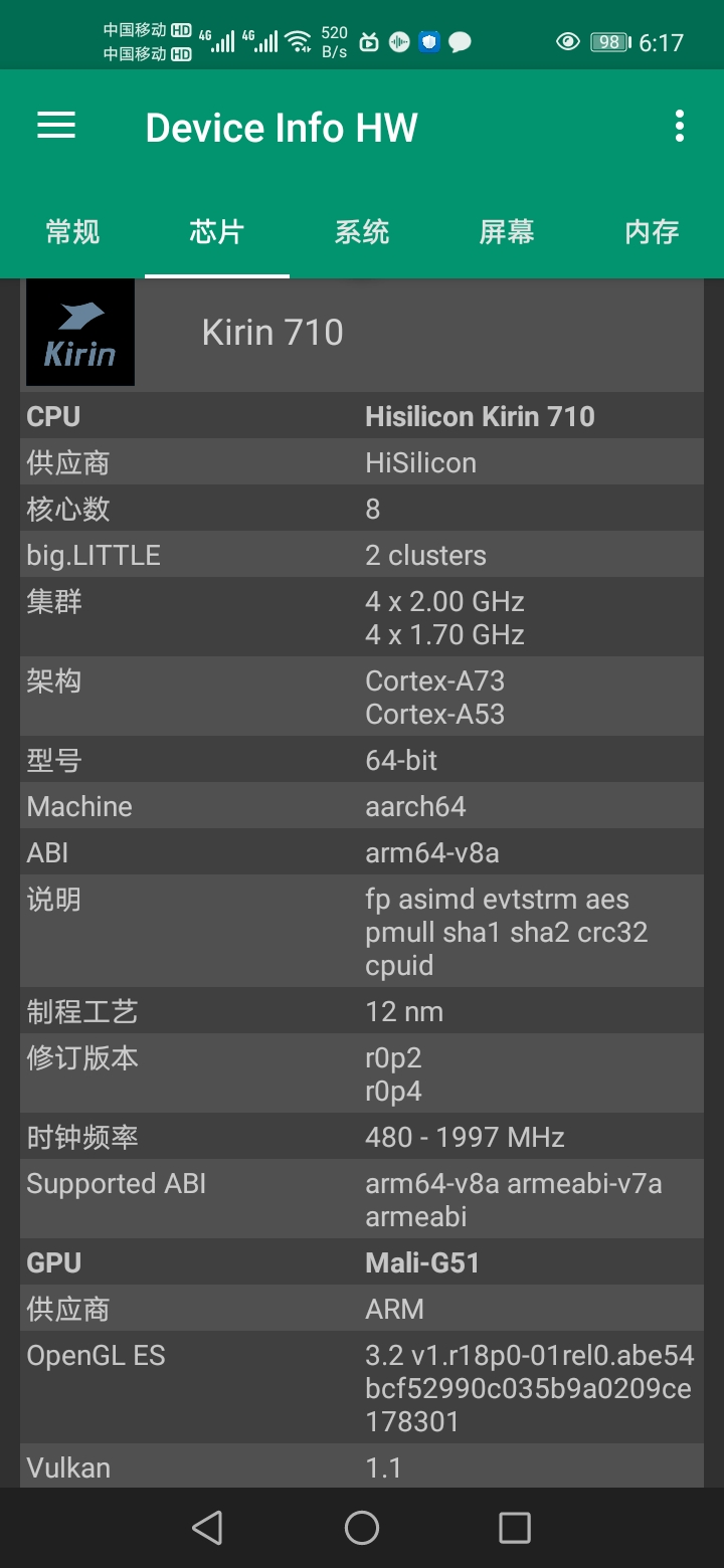 麒麟710A和麒麟710F和麒麟710有何区别? - 知乎