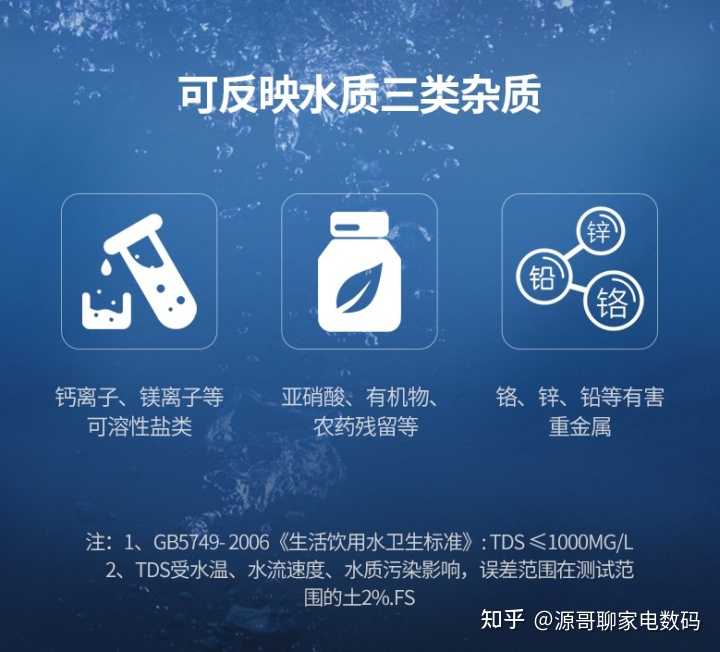 什么是水的TDS值？饮用水的TDS如何测定？ - 知乎