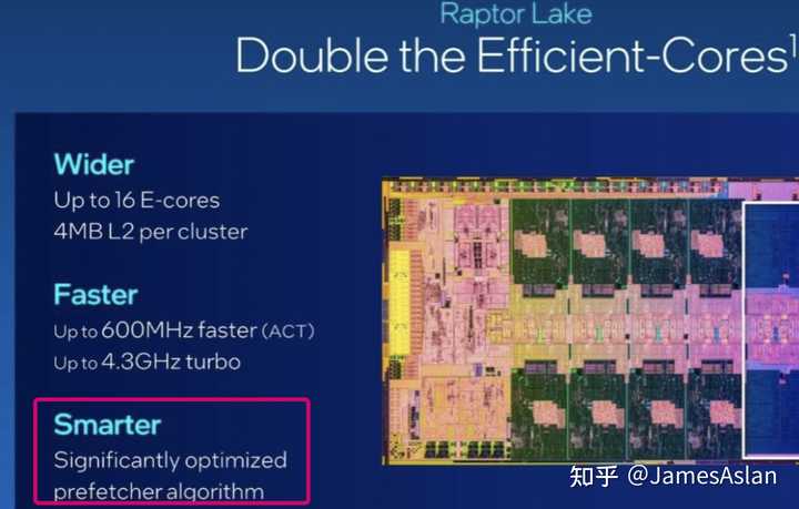 你们的M1还好用吗？ - 知乎