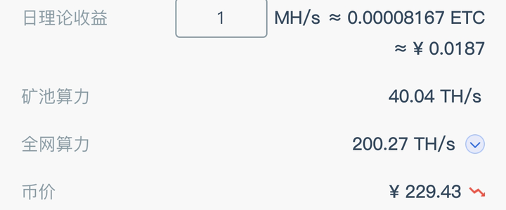 以太坊完成合并，大规模显卡挖矿时代结束，耗电量也将降低，显卡价格是否将回归正常？如何防范市场上的矿卡？ - 知乎