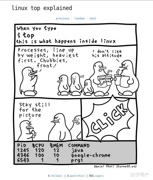 有哪些关于 linux 的搞笑图片？ - 知乎