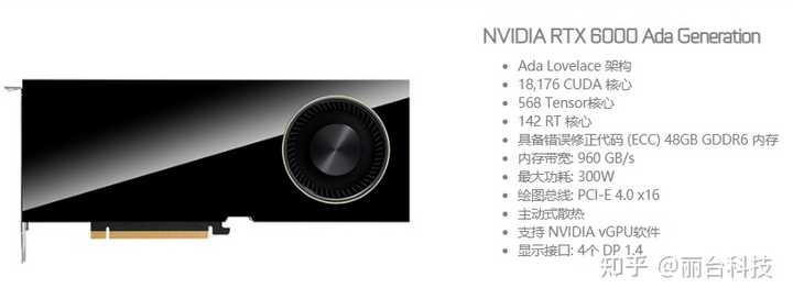 运行 SOLIDWORKS 的电脑显卡 GPU 有哪些？ - 知乎