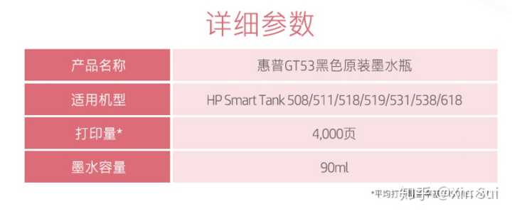 激光打印与喷墨打印的单张成本分别是多少？ - 知乎