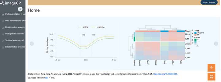 如何看待Hiplot Pro类似的科研绘图平台？ - 知乎