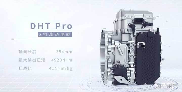 如何跟家里人解释，3挡混动技术确实比1挡混动要更好? - 知乎