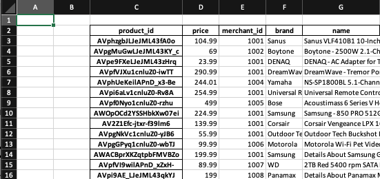 Pandas读取excel时报错，excel表格不能被指定，是什么原因？ - 知乎