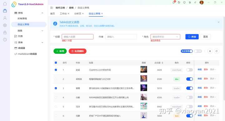 在Rust的GUI方案中，Slint、Azul、egui、iced、Druid、Tauri优缺点？ - 知乎