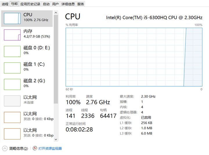 为什么有人说 Python 的多线程是鸡肋呢？ - 知乎