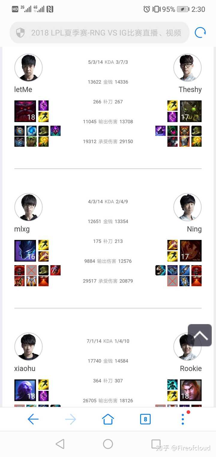 如何看待 iG 打野位选手「ning」拿到 S8 总决赛 MVP？ - 知乎