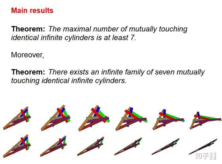 数学界有哪些通俗易懂的 open problem？ - 知乎