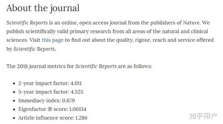 为什么至今中国在Scientific Reports上发文量占30%，但Top阅读文章只占3%？ - 知乎