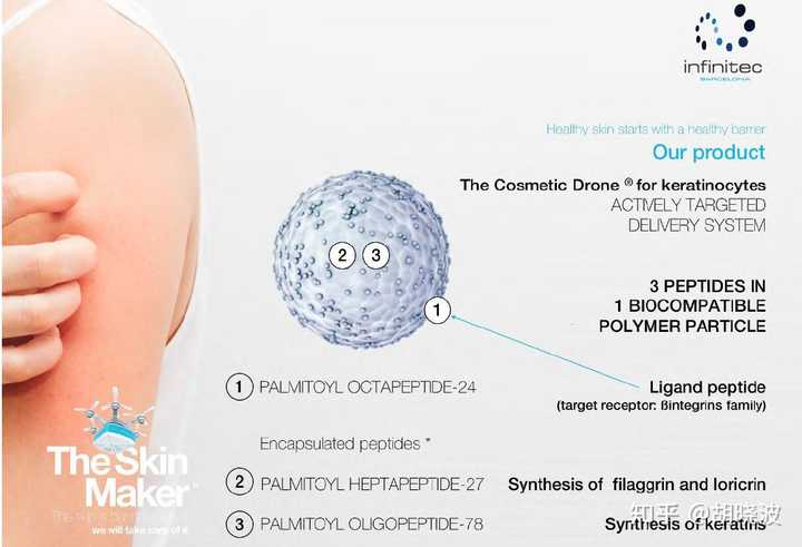 如何看待Evonik收购西班牙Infinitec Activos？ - 知乎
