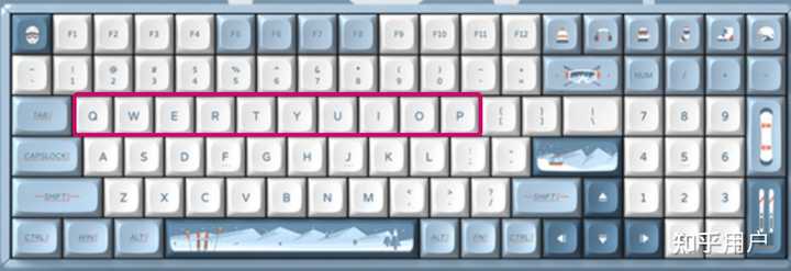 qwertyuiop有什么特殊含义吗？ - 知乎