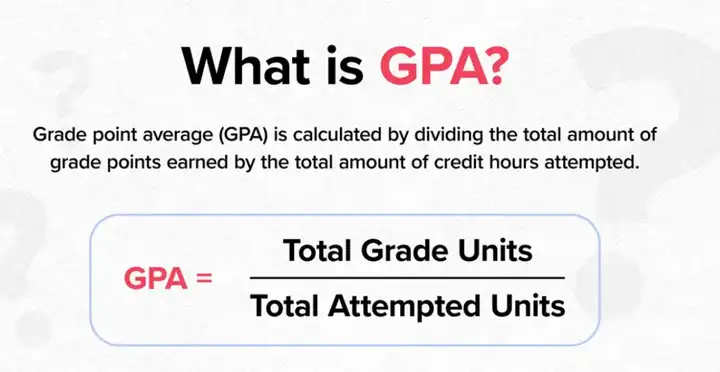 美国大学GPA算法?国内百分制如何换算? - 知乎