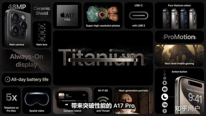 如何评价苹果A17pro的游戏性能？ - 知乎