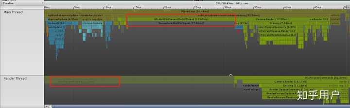 unity中Gfx.WaitForPresent占用CPU过大如何优化？ - 知乎