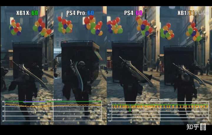 老版ps4画质最高能上多少，4K, HDR,还是1080P？ - 知乎
