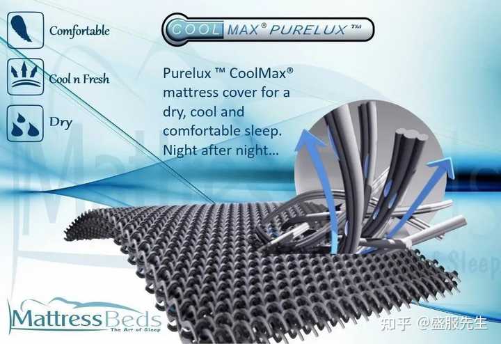 有哪些速干衣值得推荐？ - 知乎