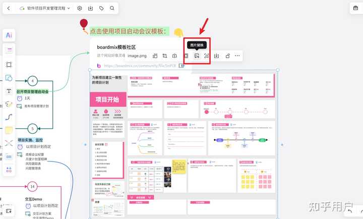 专业又好用的流程图模板有哪些？ - 知乎