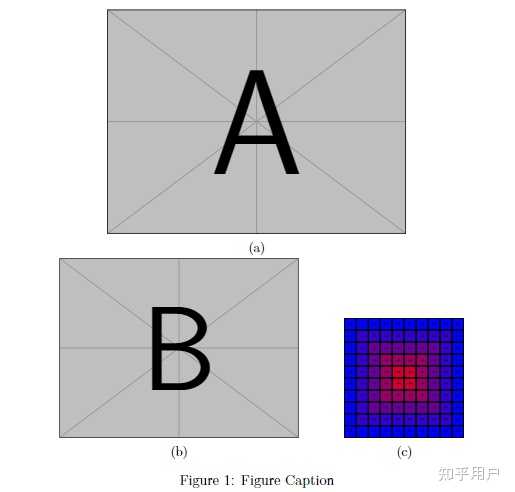 LaTex中如何把下面subfigure中的图片整体往右移？ - 知乎