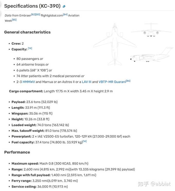 如何评价KC-390运输机(巴西研制的中型双发军用运输机)? - 知乎