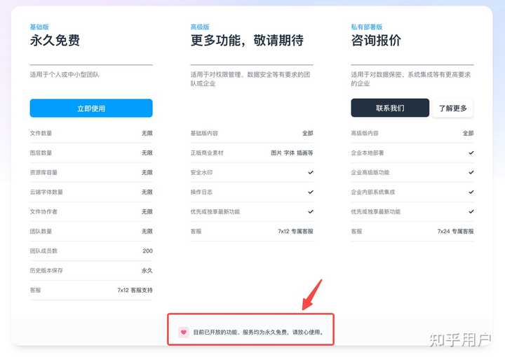 有么有好用的axure原型托管平台？ - 知乎