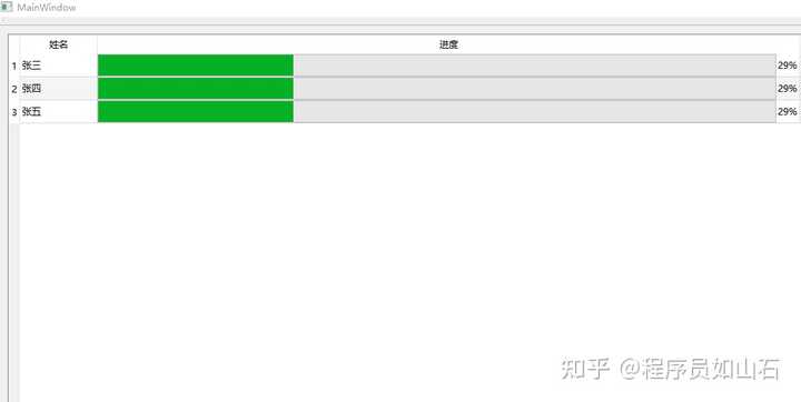 Qt model/View架构中，使用自定义代理，每次更新View时，为啥自定义代理的内容都会被选中？ - 知乎