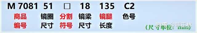 眼镜腿上印有IP TITANIUM 8803 47口18-135 C3是什么意思？ - 知乎