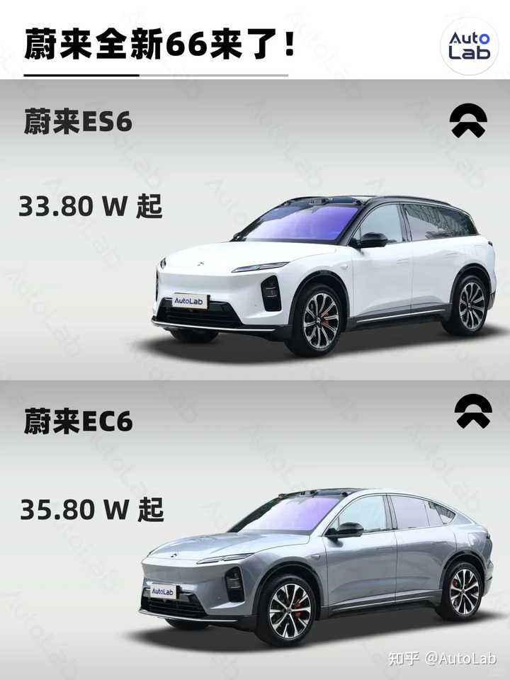 蔚来新 ES6 和新 EC6 将于 2025 年 5 月 16 日上市，这两款汽车有哪些设计亮点？ - 知乎
