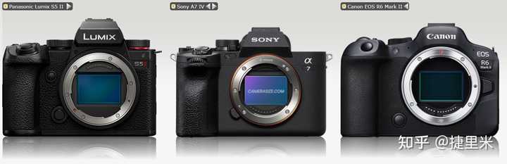近期出的松下S5M2与佳能R62和索尼a7m4对比，相互之间的强弱项如何？ - 知乎
