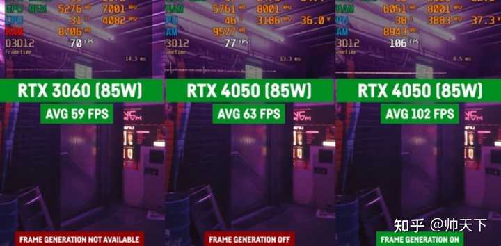 游戏本，RTX4050、4060、4070、4080、4090差距到底多大？ - 知乎